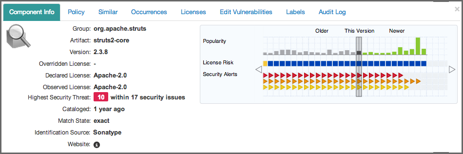 Sonatype Clm Server Policy Management Guide 9 2 Reviewing The Report