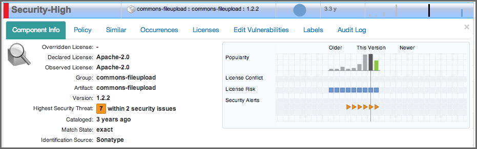 Sonatype Clm Server Policy Management Guide 9 2 Reviewing The Report