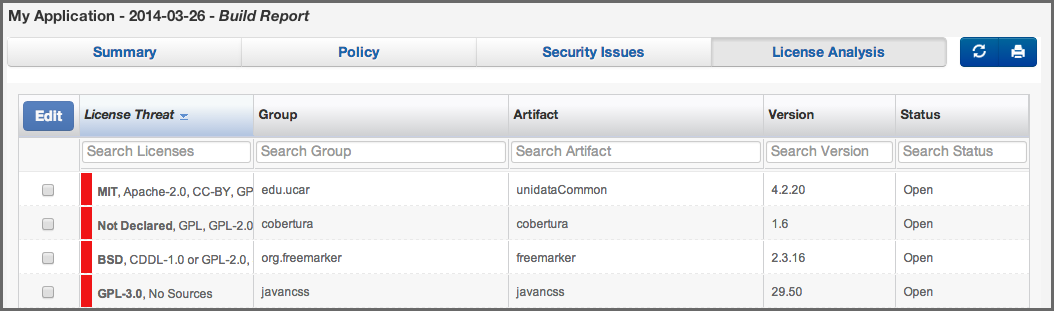 Sonatype Clm Server Policy Management Guide 9 2 Reviewing The Report