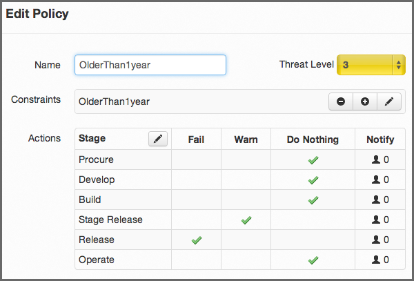 The Clm Book Optimized Component Lifecycle Management With Sonatype Clm 84 Using Clm For