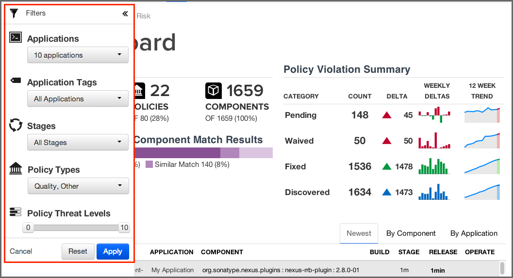 The CLM Book - Optimized Component Lifecycle Management with Sonatype ...