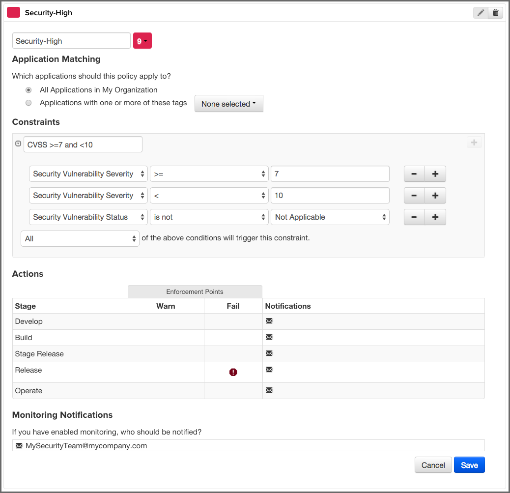 Sonatype Clm Server Policy Management 5 1 Advanced Anatomy Of A Policy